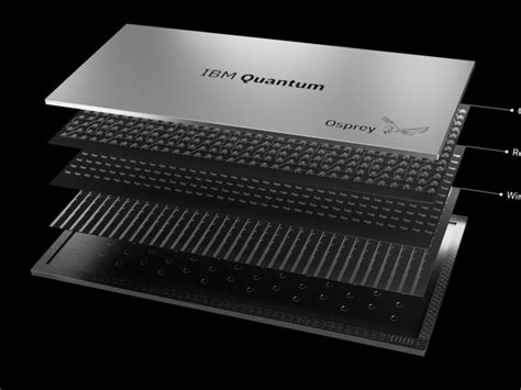 IBM Qubit Quantum Processor Silicon UK Tech News