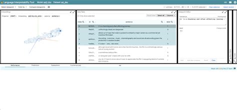 Demo Not Showing Metricsperforamnceattentions · Issue 305 · Pair Codelit · Github