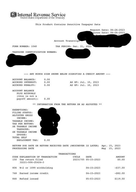 Just Curious If Anyone Has Received Their Dd For 6 26 R Irs