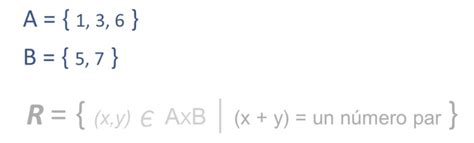 Solved A Make The Arrow Diagram To Represent The Relation Chegg Com