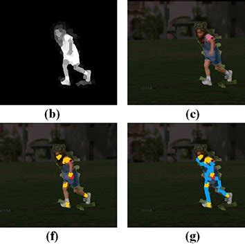 Wenguan Wang Lecturer Ph D University Of Technology Sydney Sydney Uts Faculty Of