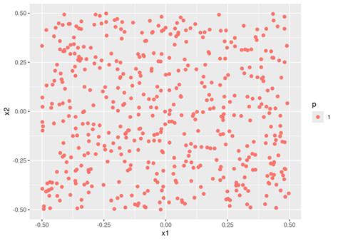 Support Vector Machines An Introduction To Statistical Learning