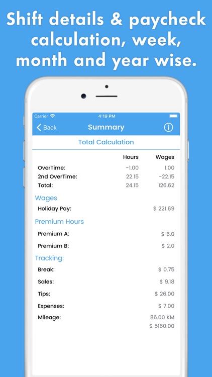 Worklog Shift Hours Tracking By Sandip Paghadar