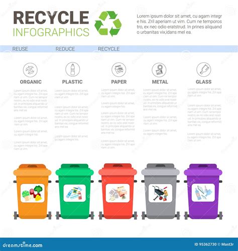 Rubbish Container For Sorting Waste Infographic Banner Recycle Garbage