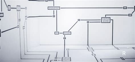 Infographic RPA Process Selection Robabeo