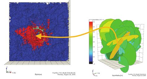 Section Through The Dfn Model Showing The Stochastic Fracture Set