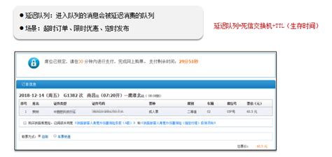 一天一汇总java面试：消息中间件篇 知乎