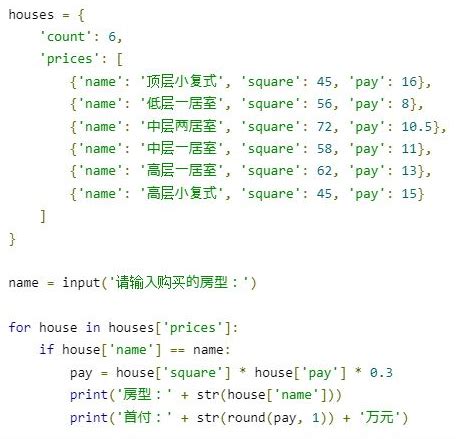 python字典例题 yourongchao 博客园