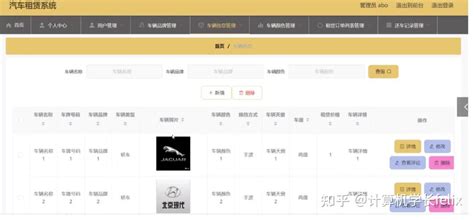 基于springboot的 汽车租赁系统”的设计与实现（源码数据库文档ppt 知乎
