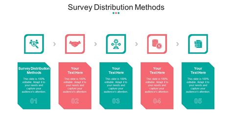 Survey Distribution Methods Ppt Powerpoint Presentation Infographic Template Ideas Cpb