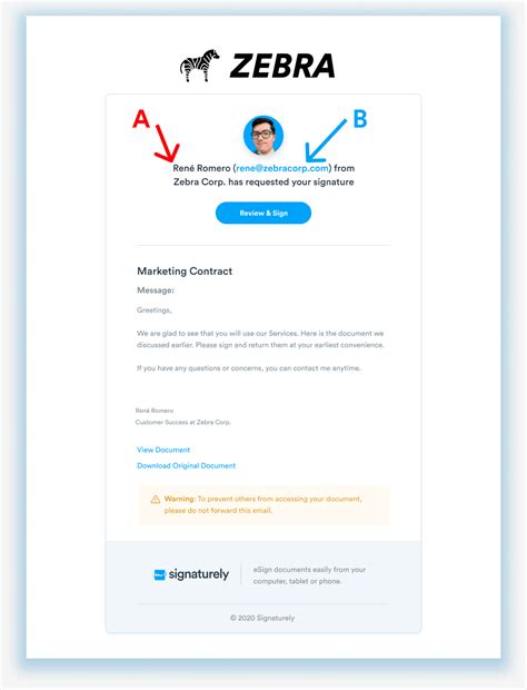 How Do The Independent Requests Work On Signaturely Signaturely Help