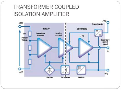 Isolation Techniques PDF Consumer Electronics Technology Computing