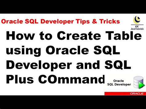 Oracle Tutorial Dual Table Youtube