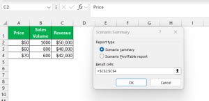 Scenario Manager Excel Tutorial Step By Step Forecasting Guide MyExcelOnline