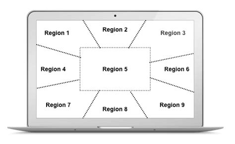 Nine Regions Representing User Input Delimited By Dotted Lines