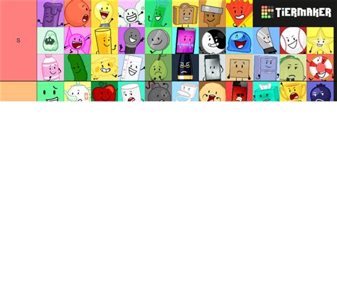 Inanimate Insanity New Icons 2024 Tier List Community Rankings