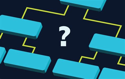 Congruity360 On Linkedin What Is Data Classification Congruity 360