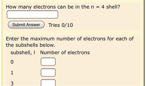 Solved How Many Electrons Can Be In The N Shell Submit Chegg Com
