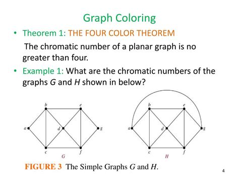 PPT Graph Coloring PowerPoint Presentation Free Download ID