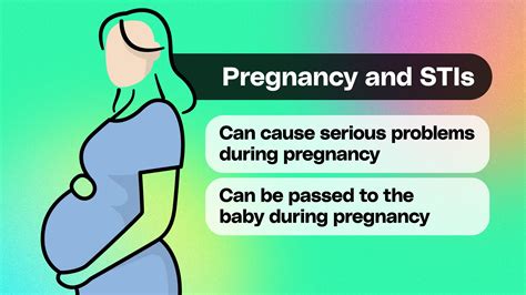 Sexually Transmissible Infections Beforeplay Infertility Sti