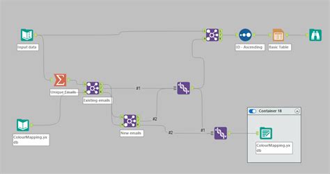 Solved Table Tool Background Color Per Existingnew Ema Alteryx