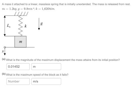 solved a mass it attached to a linear massless spring that