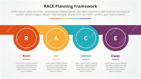 Premium Vector Race Framework Infographic Concept For Slide