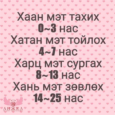 Хаан мэт тахих 0~3 нас Анжел хүүхэд нярайн эмнэлэг