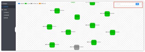 Bug Ui Workflow Relationships Name Filtering Invalidated · Issue