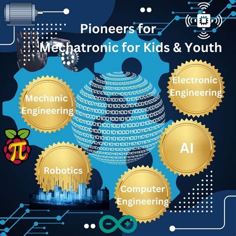 Mechatronics Roboticsengineering Automationtech