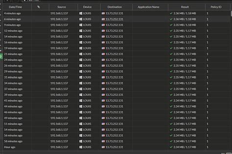 Local Traffic Log Excessive Loopback Traffic Maskh2icloud And Dns