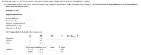 solved shown below is a portion of an excel output for