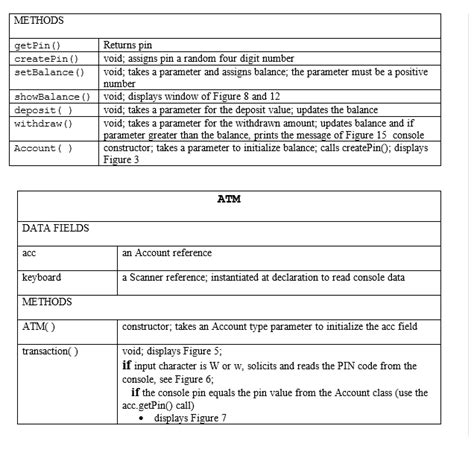 I Need Help With The Code For An ATM Machine In Chegg Com