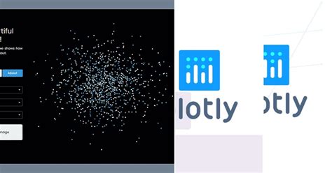 List Plotly E Dash Curated By Alex Medium
