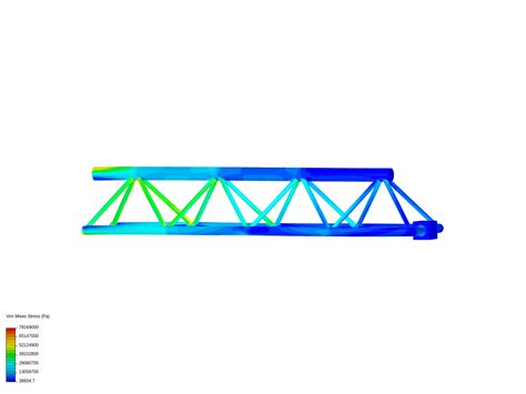 Tutorial Linear Static Analysis Of A Crane By Lfife Simscale