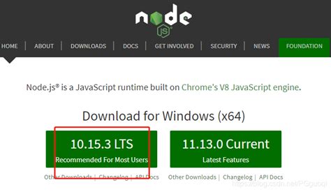 【重点突破】—— Vuewebpackaxios初始化搭建项目框架（转） Csdn博客