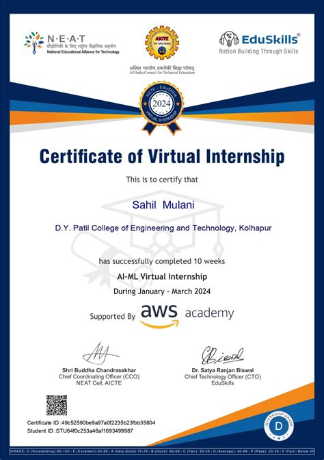 Sahil Mulani On Linkedin Eduskills Connections