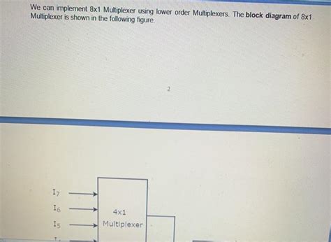 Solved We Can Implement 8x1 Multiplexer Using Lower Order