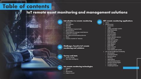 Table Of Contents Iot Remote Asset Monitoring And Management Solutions Iot Ss Ppt Template