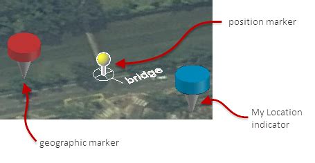 About Position Markers آموزش تصویری اتوکد