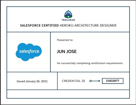 Jun Jose On Linkedin Kafka Confluent Redis Bull Postgresql Nodejs Heroku