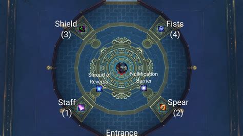 Feng The Accursed Boss Guide Mop Classic Warcraft Tavern