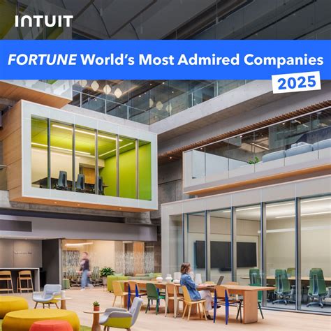 intuit on linkedin weareintuit 26 comments