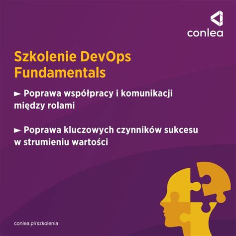 Michał Choiński On Linkedin Devops Fundamentals Training 2024 With