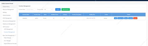 User Permission Description Of Management Console Apache Linkis