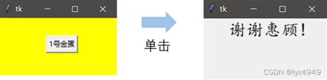 Python Gui 设计三 Widget组件详解widget Python Csdn博客