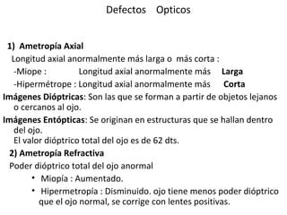 01 Optica Y Refracción Resumen Blanco Negro Ppt