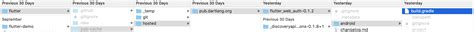 kotling version error when using plugin · issue 9 · linusu flutter web