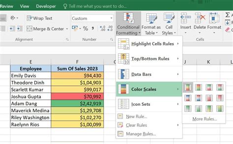 Excel Conditional Formatting With Examples GeeksforGeeks