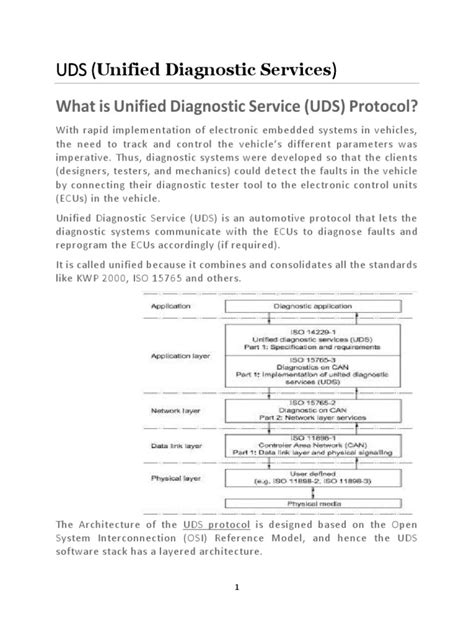 Understanding The Evolution And Importance Of Vehicle Diagnostics Through Unified Diagnostic